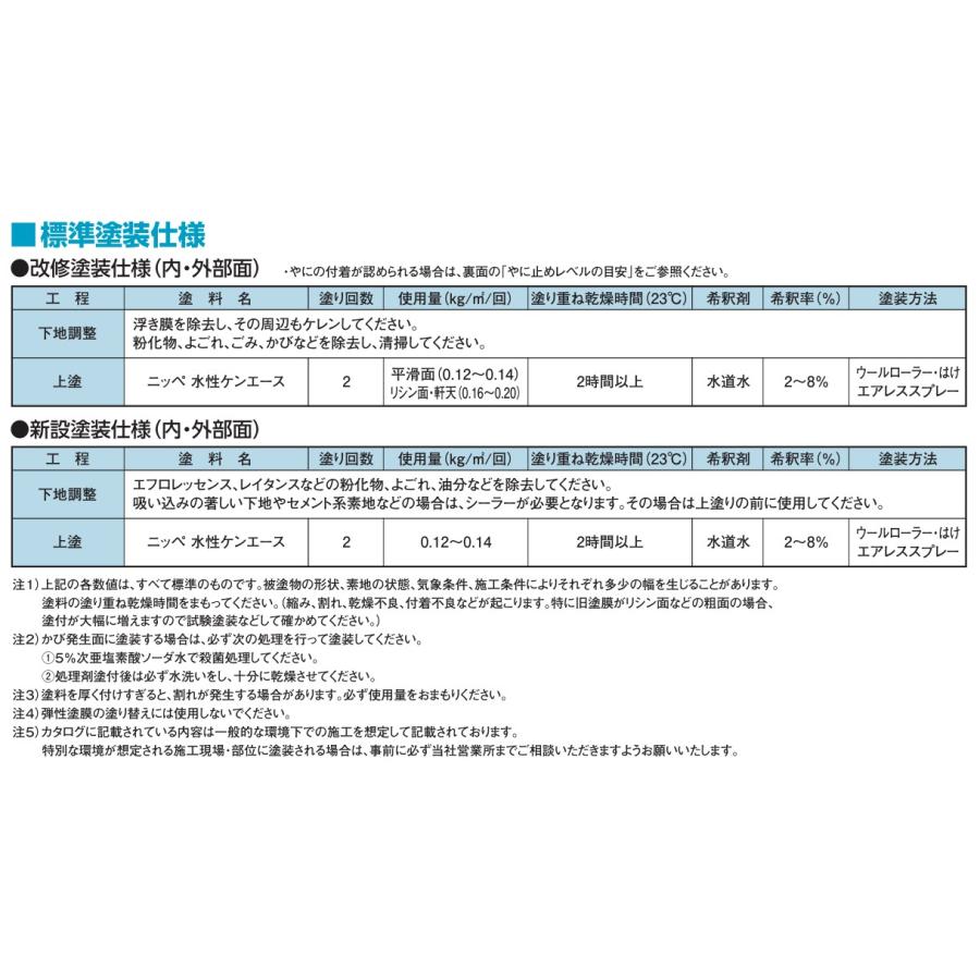 水性ケンエース 16kg 淡彩（ND-010〜ND-530）標準色 ND色 日本ペイント ニッペ 水性 内装外装 壁用塗料 : ペイント&カラープラザ - 通販 - Yahoo!ショッピング