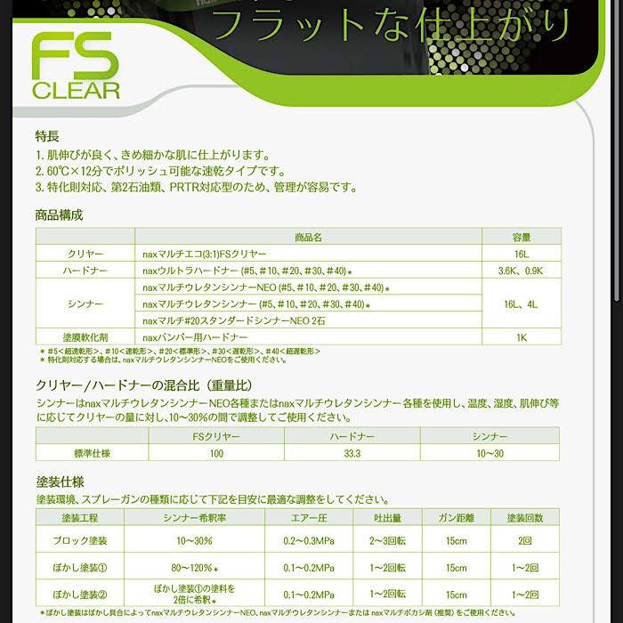 NAX マルチエコ(3:1)FSクリヤー 16L 日本ペイント : Paint Depot ペイントデポ - 通販 - Yahoo!ショッピング