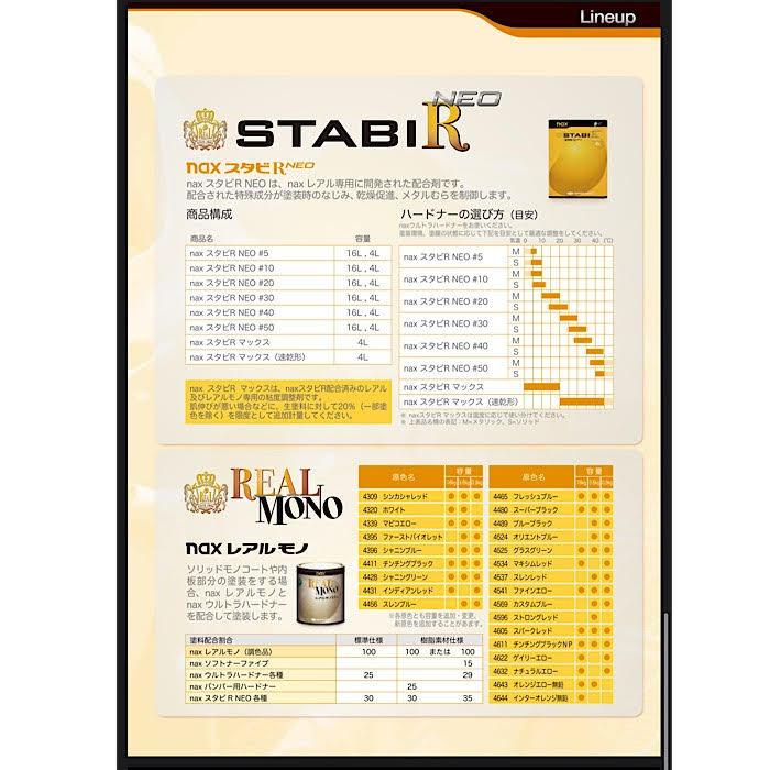 NAX レアル 小分け100g 395 ファーストバイオレット 日本ペイント 自動車補修用カラーベース : Paint Depot ペイントデポ - 通販 - Yahoo!ショッピング