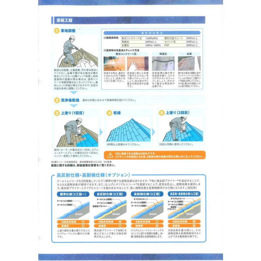 オリエンタル塗料 クールくん マイルド優雅 高反射プライマー 14kgセット : ペイントテクノYahoo!店 - 通販 - Yahoo!ショッピング