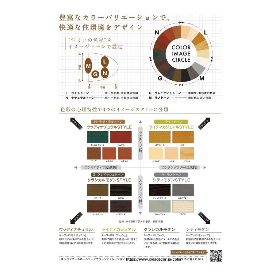 キシラデコールを超撥水＆長期色褪せ抑制できるPT-Shine Topとの最強セット！ 4L+1kg 木部 クリア 屋外 オイルステイン 透明 クリヤー キシラデコール : ペイントテクノ ...