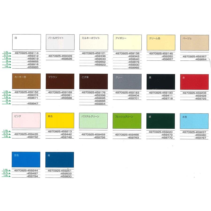 水性多用途EX 7L 各色【アサヒペン】 : ペイントオール - 通販 - Yahoo!ショッピング