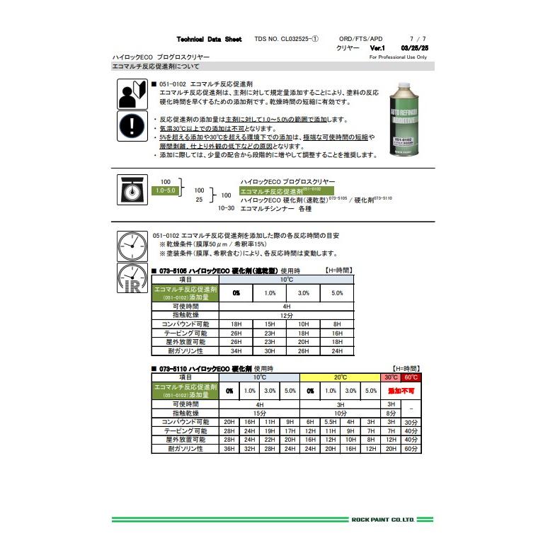 073-5170 ハイロックECO プログロスクリヤー 16kg 主剤のみ【ロックペイント】 : ペイントオール - 通販 - Yahoo!ショッピング