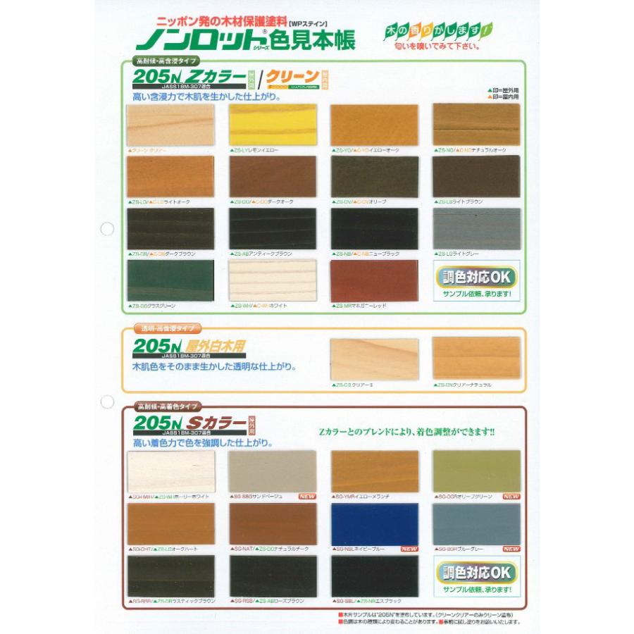 ノンロット205N Zカラーシリーズ 3.5L ライトブラウン【三井化学産資】 :700032:ペイントオール - 通販 - Yahoo!ショッピング