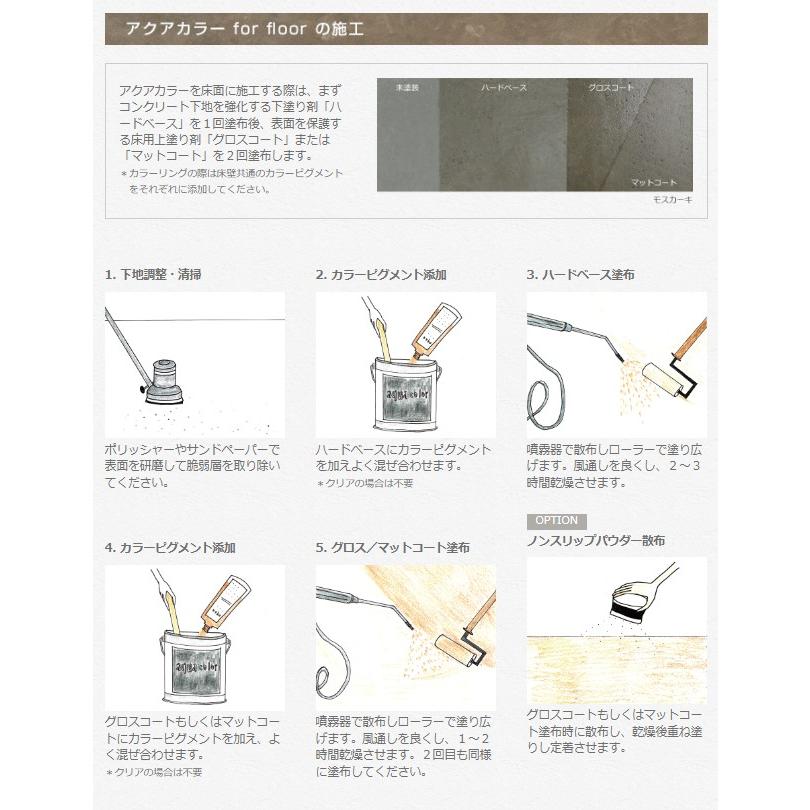アクアカラーfor floor グロスコートカラーセット グレイッシュブラウン 8.47kgセット 【アシュフォードジャパン】 ※キャンセル不可 : ペイントオール - 通販 - Yahoo ...