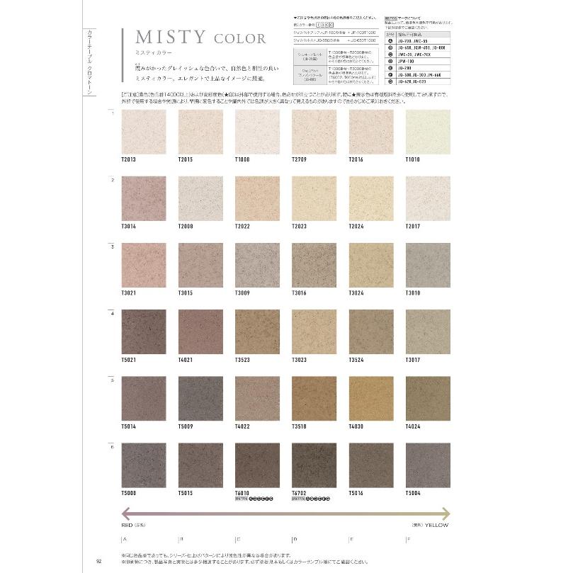 ジョリパットアルファJP100 20kg 標準色 T5004〜T5045【アイカ工業株式会社】※キャンセル・代引き決済不可 : ペイントオール - 通販 - Yahoo!ショッピング