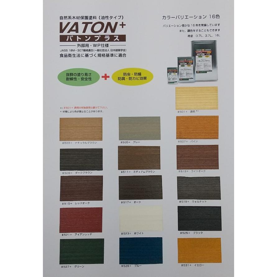 VATON プラス バトンプラス 16L 525 ブラック【大谷塗料】 : ペイントオール - 通販 - Yahoo!ショッピング