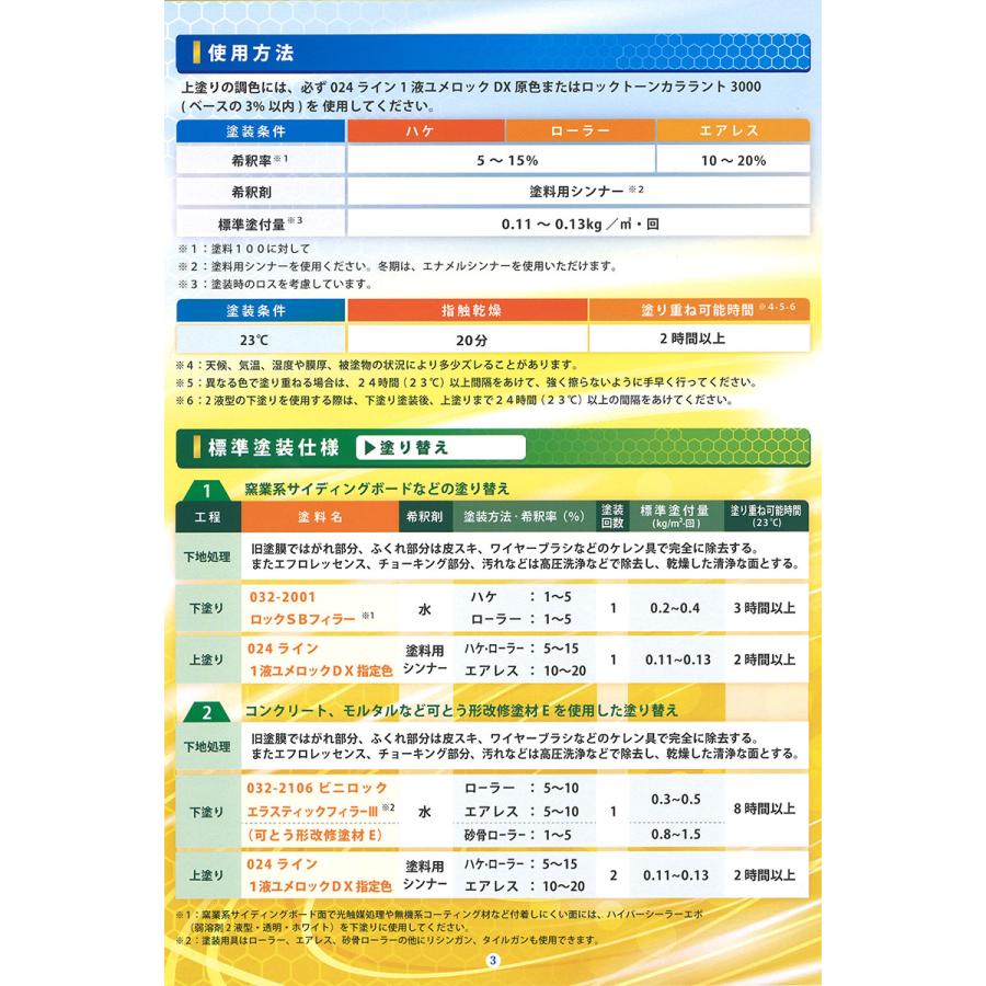 1液ユメロックDX シアニングリーン 3kg（024-5075）【ロックペイント】 :roc000074:ペイントオール - 通販 ...