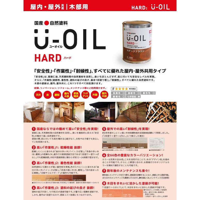 U-OIL(ユーオイル) ハード クリア（H02）0.75L【株式会社シオン】屋内・屋外共用 : ペイントオール - 通販 - Yahoo!ショッピング