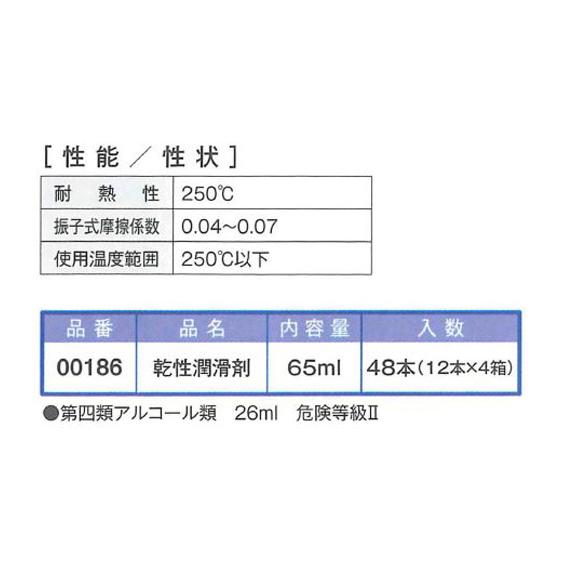 乾性潤滑剤(000186) 65ml【イチネンケミカルズ】 : ペイントオール - 通販 - Yahoo!ショッピング