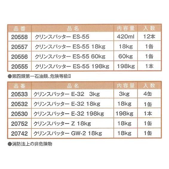 クリンスパッター ES-55 直接塗装タイプ 420ml 12本セット 溶接スパッター付着防止剤【イチネンケミカルズ ...
