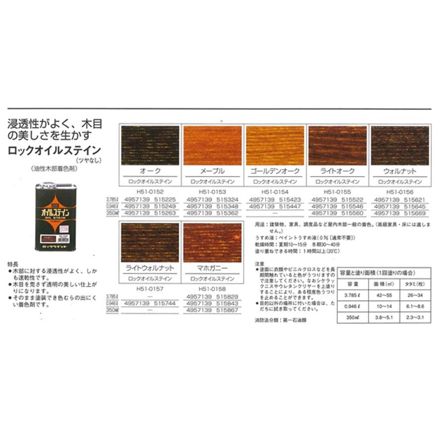ロックオイルステイン 3.785L 各色 【ロックペイント】 :10000028:PAINT AND TOOL - 通販 - Yahoo!ショッピング