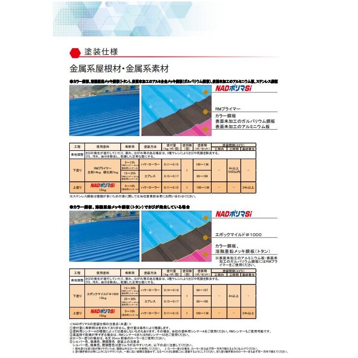 NADポリマSi No.31スカイブルー 15kg【水谷ペイント】 : PAINT AND TOOL - 通販 - Yahoo!ショッピング