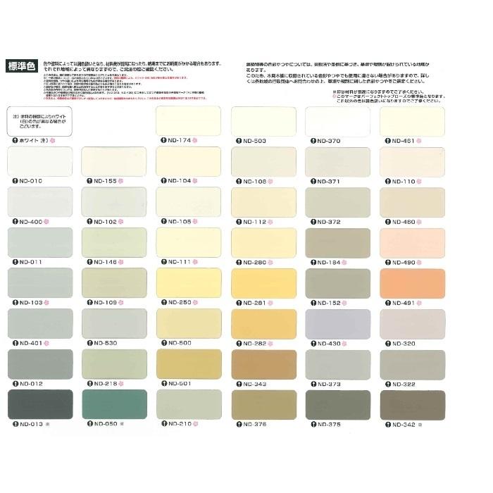 【調色品 3分ツヤ】ニッペ パーフェクトトップ ND標準色 15kg 中彩 ND-013／ND-050／ND-342／ND-343／ND-430【日本ペイント】 :nhp100080 ...