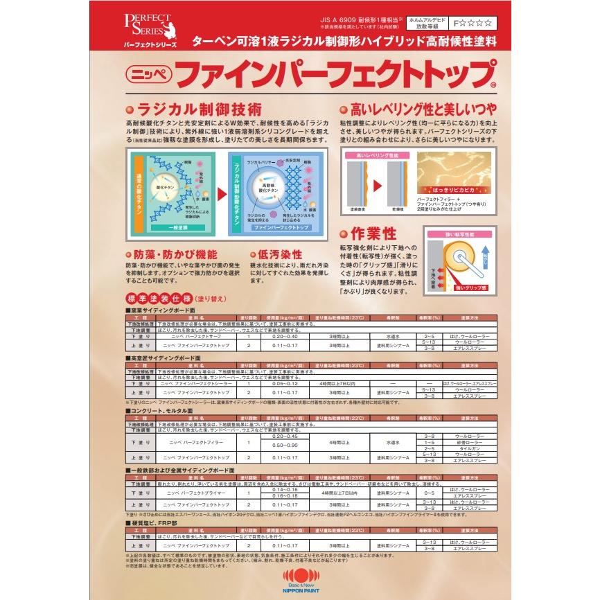 ファインパーフェクトトップ 15kg ND−491【日本ペイント】 :nph100343:PAINT AND TOOL - 通販 - Yahoo!ショッピング