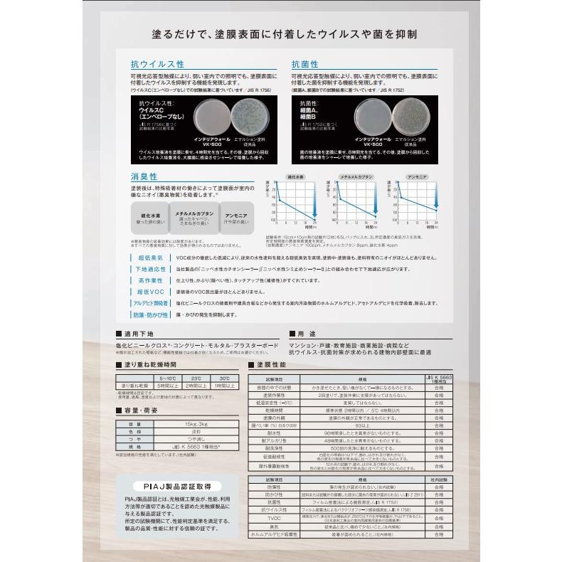 PROTECTONインテリアウォール VK500 ND−500 15kg【日本ペイント】室内塗料 ウイルス対策 上塗 淡彩 : PAINT ...