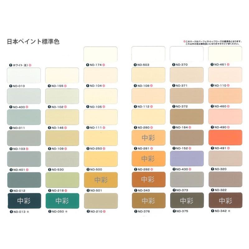PROTECTONインテリアウォール VK500 ND−500 15kg【日本ペイント】室内塗料 ウイルス対策 上塗 淡彩 : PAINT ...