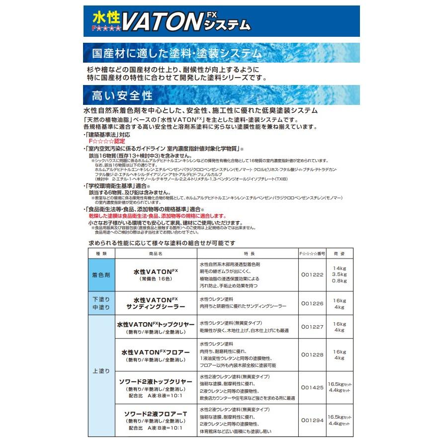 水性VATON-FX フロアーNY 艶有り 4Kg【大谷塗料株式会社】 : PAINT AND TOOL - 通販 - Yahoo!ショッピング