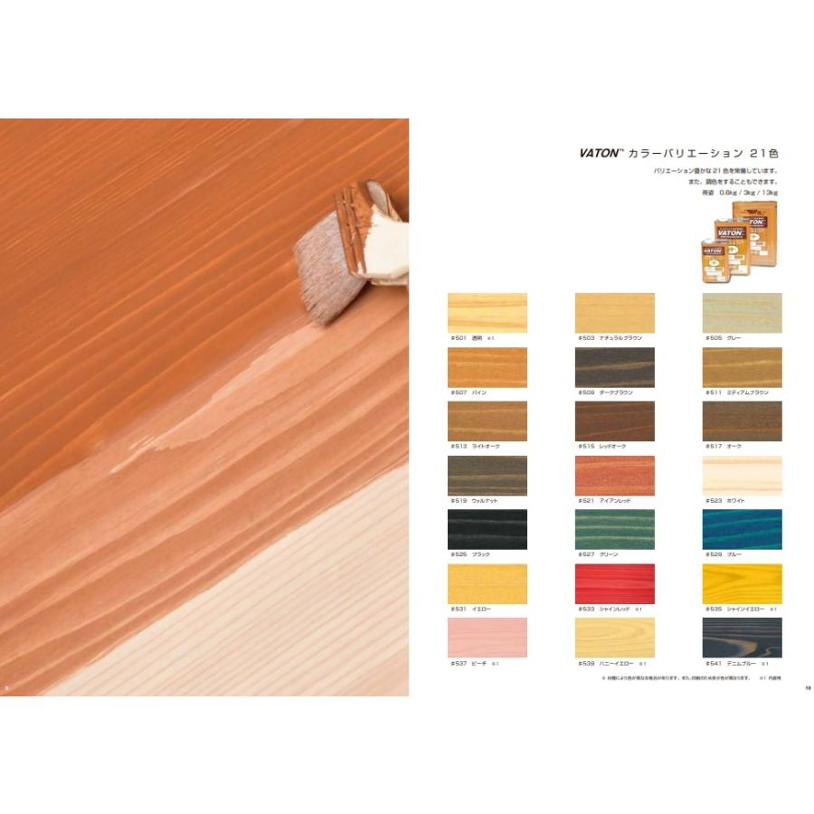 VATON-FX バトン 13kg ＃541デニムブルー【大谷塗料】 : ott1000449 : PAINT AND TOOL - 通販 - Yahoo!ショッピング