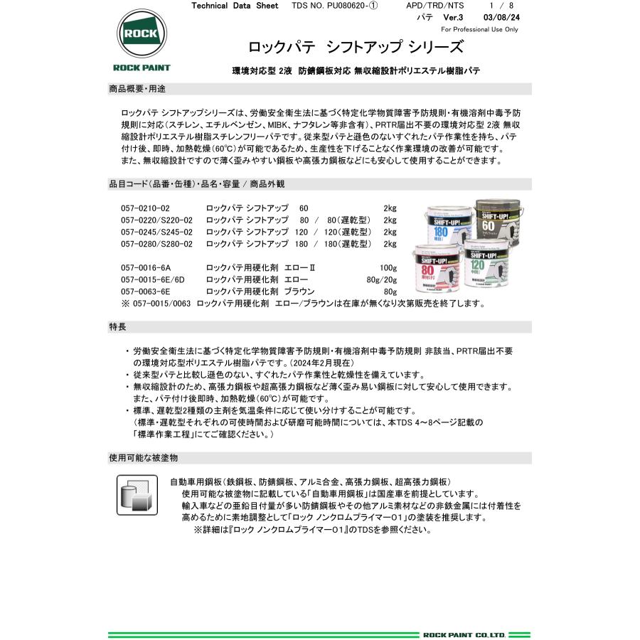 ロックパテ シフトアップ60 カーボンファイバーパテ 2kg 057-0210【ロックペイント】 : roc000354 : PAINT ...