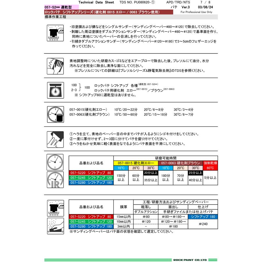 ロックパテ シフトアップ60 カーボンファイバーパテ 2kg 057-0210【ロックペイント】 : roc000354 : PAINT ...