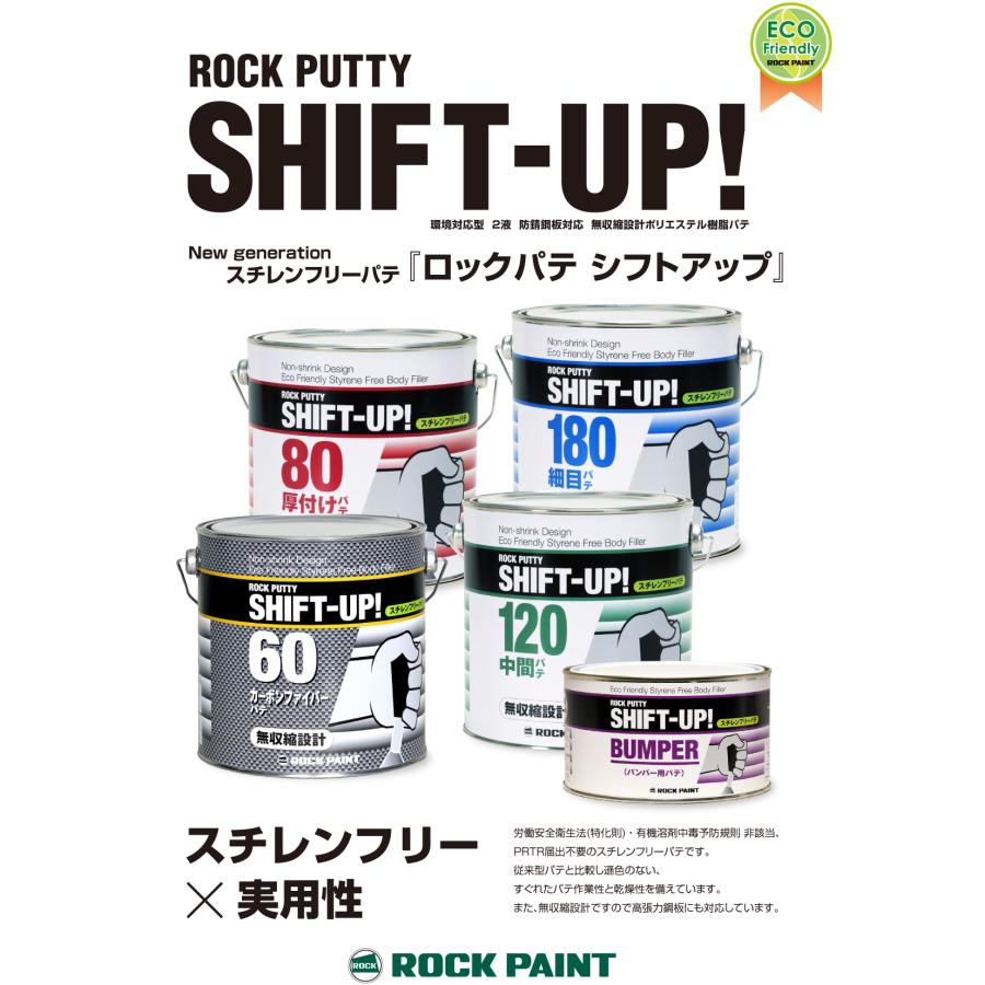 ロックパテ シフトアップ120（遅乾型） 中間パテ 2kg 057-S245【ロックペイント】 : PAINT AND TOOL - 通販 - Yahoo!ショッピング