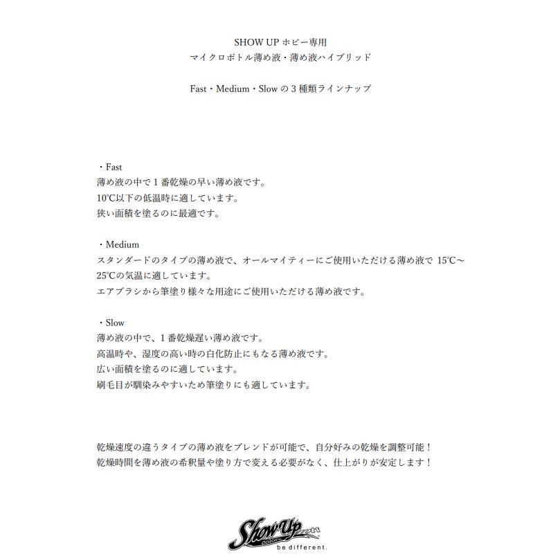 マイクロボトル薄め液ハイブリッド ミディアム THIH-MCB 270g【SHOW UP】 : PAINT AND TOOL - 通販 - Yahoo!ショッピング