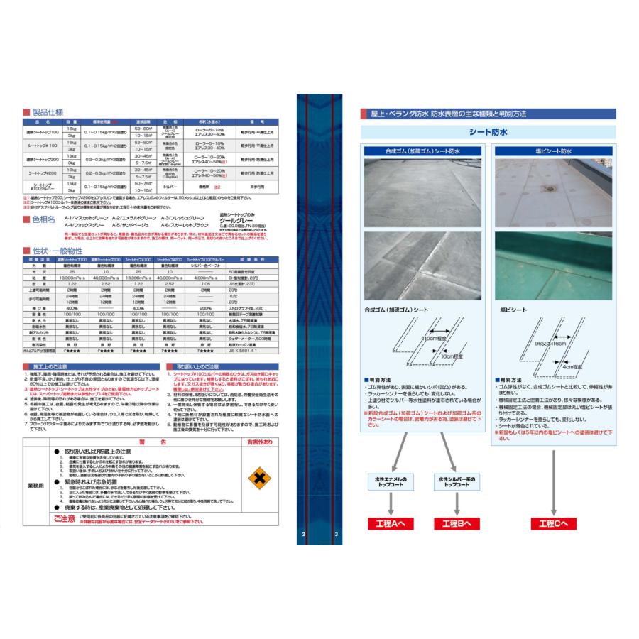 シートトップ遮熱100 16kg A-1マスカットグリーン【東日本塗料】※受注生産 : PAINT AND TOOL - 通販 - Yahoo!ショッピング