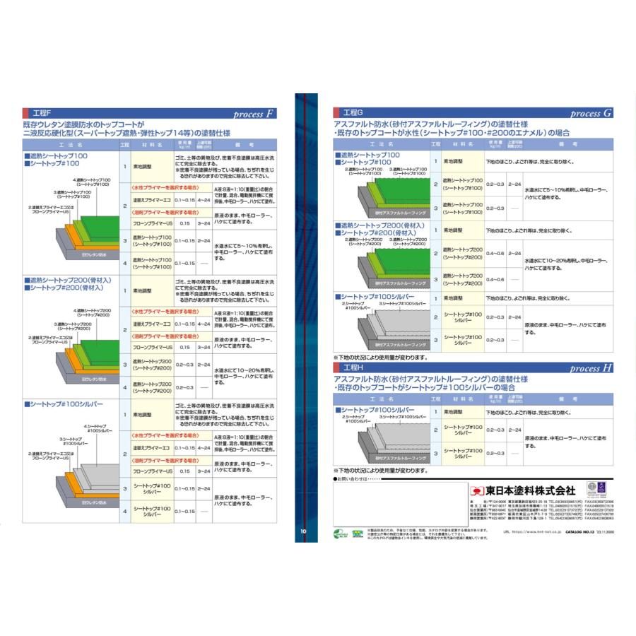 シートトップ遮熱100 16kg A-1マスカットグリーン【東日本塗料】※受注生産 : PAINT AND TOOL - 通販 - Yahoo!ショッピング