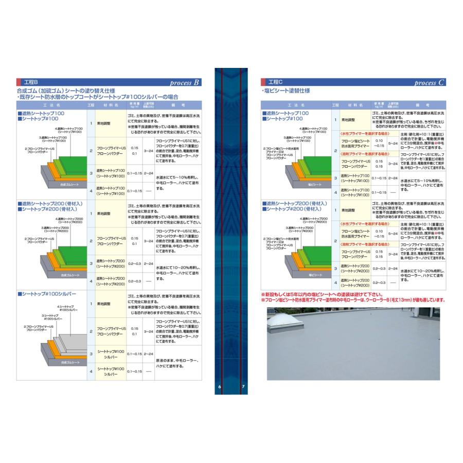 シートトップ#200 3kg 常備色 各色 【東日本塗料】 : PAINT AND TOOL - 通販 - Yahoo!ショッピング