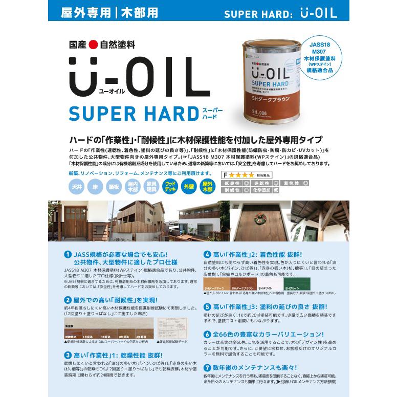U-OIL(ユーオイル) スーパーハード グリーン（SH12）0.75L【株式会社シオン】屋外専用 : PAINT AND TOOL - 通販 - Yahoo!ショッピング