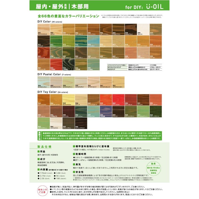 U-OIL for DIY ミディアムオーク（D47）3.8L【株式会社シオン】屋内・屋外共用 木部用 : PAINT AND TOOL - 通販 - Yahoo!ショッピング
