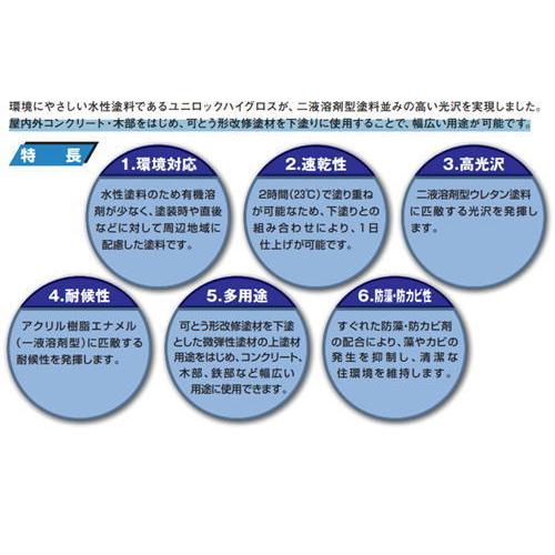 水性塗料 【つや有り 日塗工 N-93】 マンセル N9.3 DIY 建物 塗装 ユニロック ロックペイント つや有合成樹脂 エマルションペイント : ペイントBOOK - 通販 ...