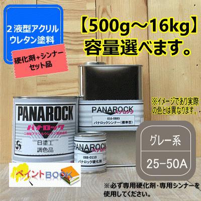 【日塗工 25-50A】グレー系 マンセル 5Y5/0.5【主剤+硬化剤+シンナー】セット パナロック 2液型ウレタン塗料 自動車 工業 ロックペイント : ペイントBOOK - 通販 ...