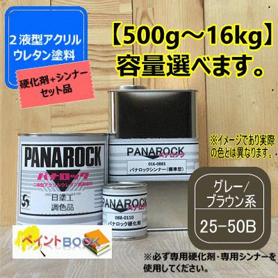 【日塗工 25-50B】グレー/ブラウン系 マンセル 5Y5/1【主剤+硬化剤+シンナー】セット パナロック 2液型ウレタン塗料 自動車 工業 ロックペイント : ペイントBOOK - 通販 ...