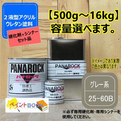 【日塗工 25-60B】グレー系 マンセル 5Y6/1【主剤+硬化剤+シンナー】セット パナロック 2液型ウレタン塗料 自動車 工業 ロックペイント : ペイントBOOK - 通販 ...