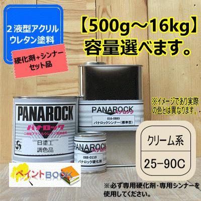 【日塗工 25-90C】クリーム系 マンセル 5Y9/1.5【主剤+硬化剤+シンナー】セット パナロック 2液型ウレタン塗料 自動車 工業 ロックペイント : ペイントBOOK - 通販 ...