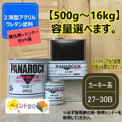 【日塗工 27-30B】カーキー系 マンセル 7.5Y3/1【主剤+硬化剤+シンナー】セット パナロック 2液型ウレタン塗料 自動車 工業 ロックペイント : ペイントBOOK - 通販 ...