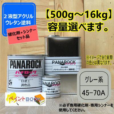 【日塗工 45-70A】グレー系 マンセル 5G7/0.5【主剤+硬化剤+シンナー】セット パナロック 2液型ウレタン塗料 自動車 工業 ロックペイント : 088-4570a-s ...