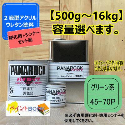 【日塗工 45-70P】グリーン系 マンセル 5G7/8【主剤+硬化剤+シンナー】セット パナロック 2液型ウレタン塗料 自動車 工業 ロックペイント : 088-4570p-s : ペイント ...