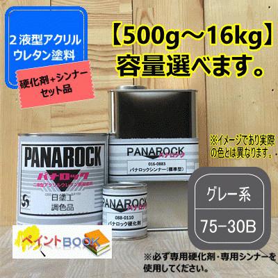 【日塗工 75-30B】グレー系 マンセル 5PB3/1【主剤+硬化剤+シンナー】セット パナロック 2液型ウレタン塗料 自動車 工業 ロックペイント : ペイントBOOK - 通販 ...