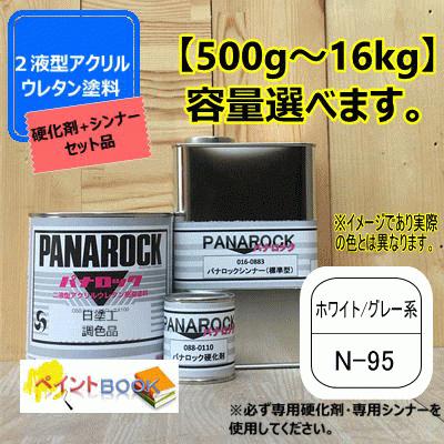 【日塗工 N-95】ホワイト／グレー系 マンセル N9.5【主剤+硬化剤+シンナー】セット パナロック 2液型ウレタン塗料 自動車 工業 ロックペイント : ペイントBOOK - 通販 ...