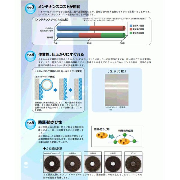 水性1液シリコン樹脂塗料 【日塗工 65-60A】 マンセル 5B6/0.5 ハイパービルロックセラ 高耐候性・超低汚染性 外壁等 ロックペイント : ペイントBOOK - 通販 ...