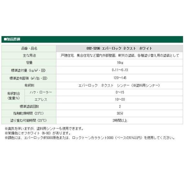 エバーロックネクスト つや消し【RP-220/7.5Y9/1】0.5kg〜16kgまで容量選べます。油性 ペンキ 低臭アクリル樹脂塗料 ロックペイント : ペイントBOOK - 通販 ...
