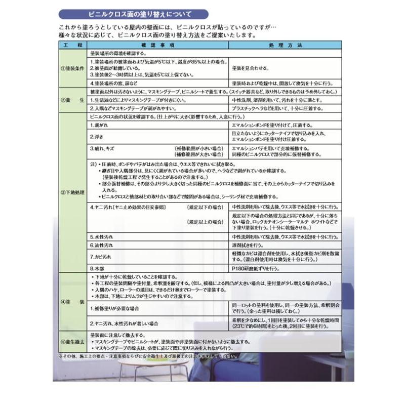 水性塗料 【つや消し 日塗工 65-90B】 マンセル 5B9/1 DIY 建物 壁紙 ビニルクロス 塗装 エバーロック ロックペイント ペンキ : ペイントBOOK - 通販 - Yahoo ...