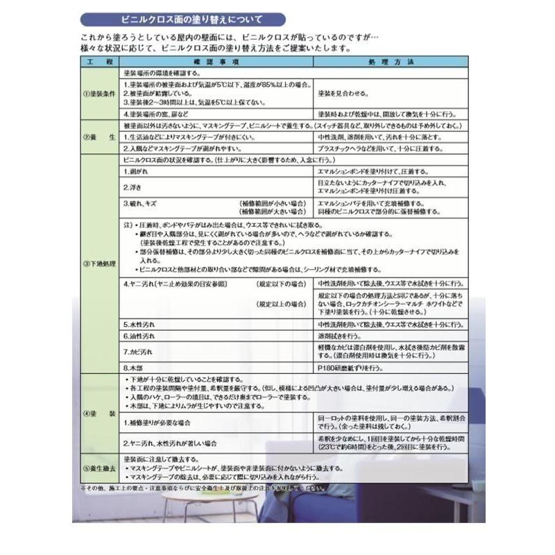 水性塗料 【つや消し 日塗工 95-90D】 マンセル 5RP9/2 DIY 建物 壁紙 ビニルクロス 塗装 エバーロック ロックペイント ペンキ : ペイントBOOK - 通販 ...