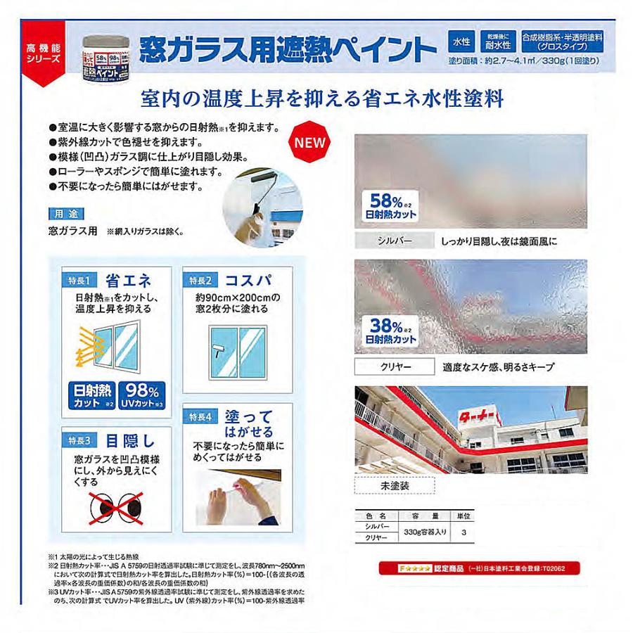 ターナー色彩 窓ガラス用遮熱ペイント 330G シルバー : ペイントガレージ ヤフー店 - 通販 - Yahoo!ショッピング