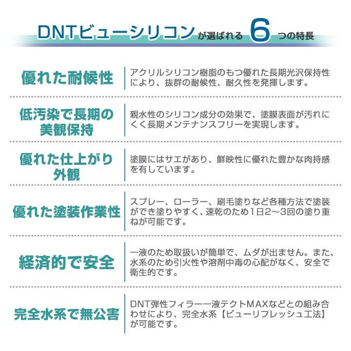 DNTビューシリコン 艶有 白 15kg（一液水性アクリルシリコン塗料/大日本塗料） : ex-033 : ペイントジョイYahoo!店 ...