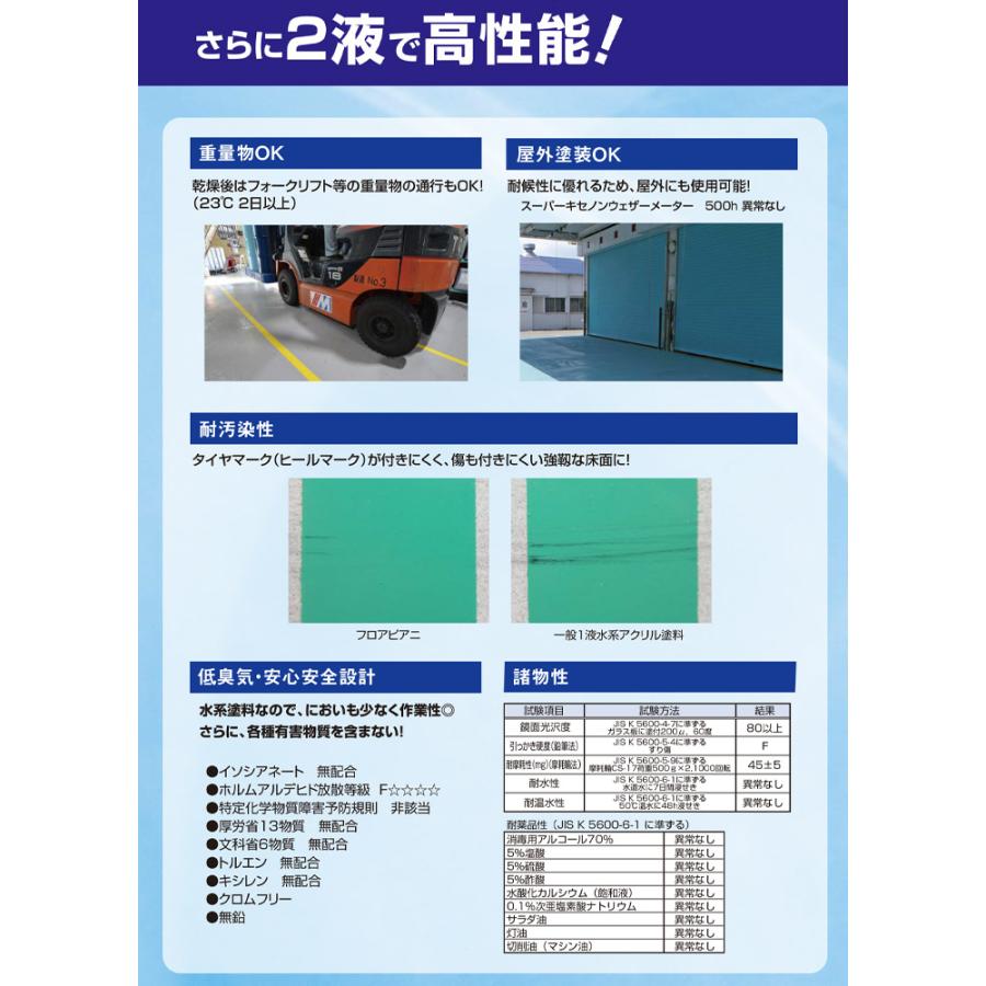 水谷ペイント フロアピアニ オレンジ・オレンジブラウン 15.3kgセット（水性 2液型 工場 倉庫 駐車場） : fl-270-2 : ペイントジョイYahoo!店 - 通販 - Yahoo ...