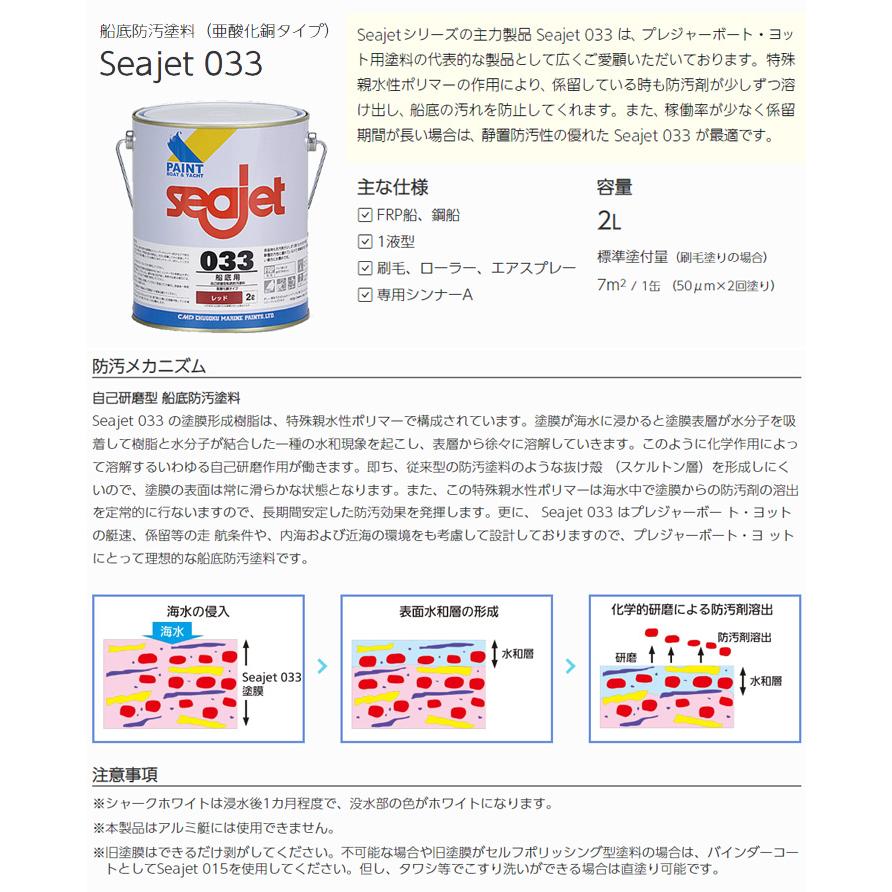 SEA JET 033 船底防汚塗料 2L（中国塗料 1液型 亜酸化銅タイプ Seajet） : ペイントジョイYahoo!店 - 通販 - Yahoo!ショッピング
